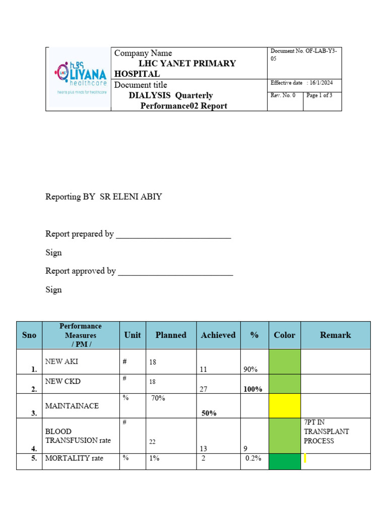2016 2 Quarter1 DIALYSIS Report | PDF | Chronic Kidney Disease | Hematology