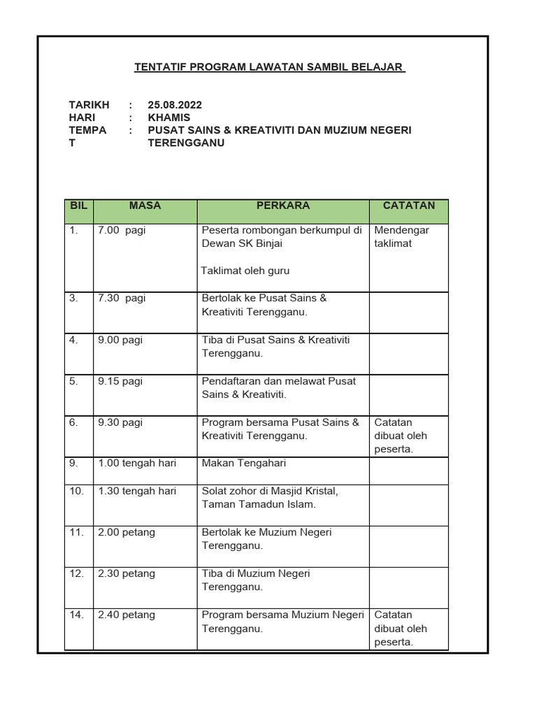 Tentatif Program Lawatan Sambil Belajar | PDF | Seni