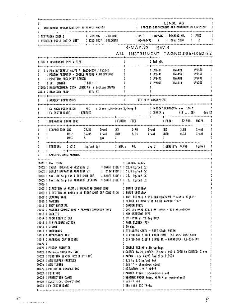 Valve 1 Spesifikasi Pdf