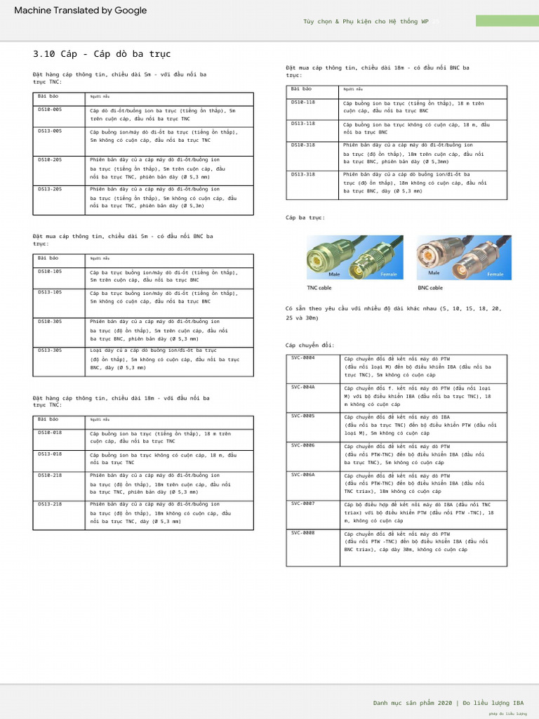 Pages From IBA Product Catalog 25 | PDF
