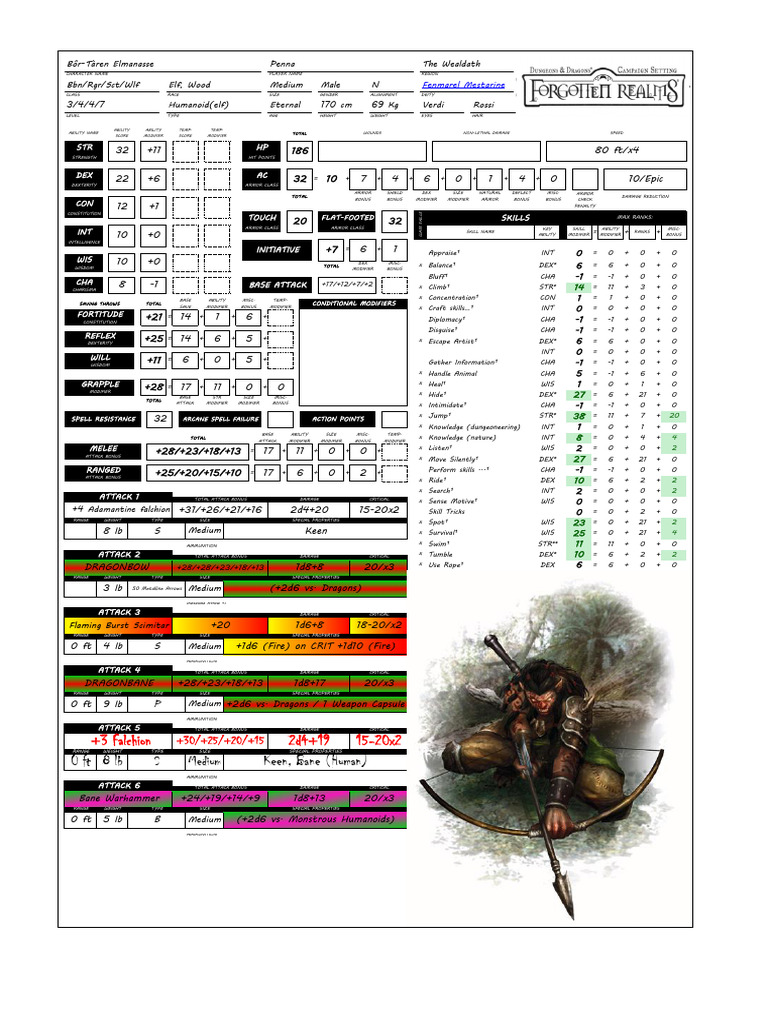 BT18 (Divine Rank 0) | PDF | Dungeons & Dragons