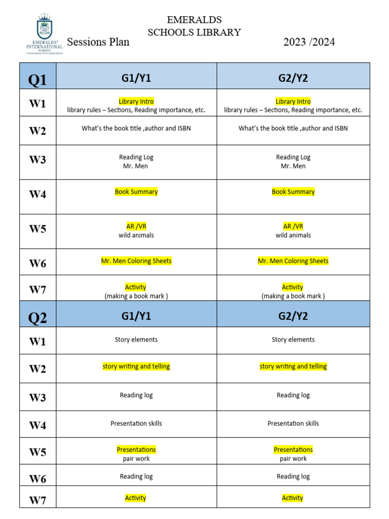 Library plan G1-G2 | PDF
