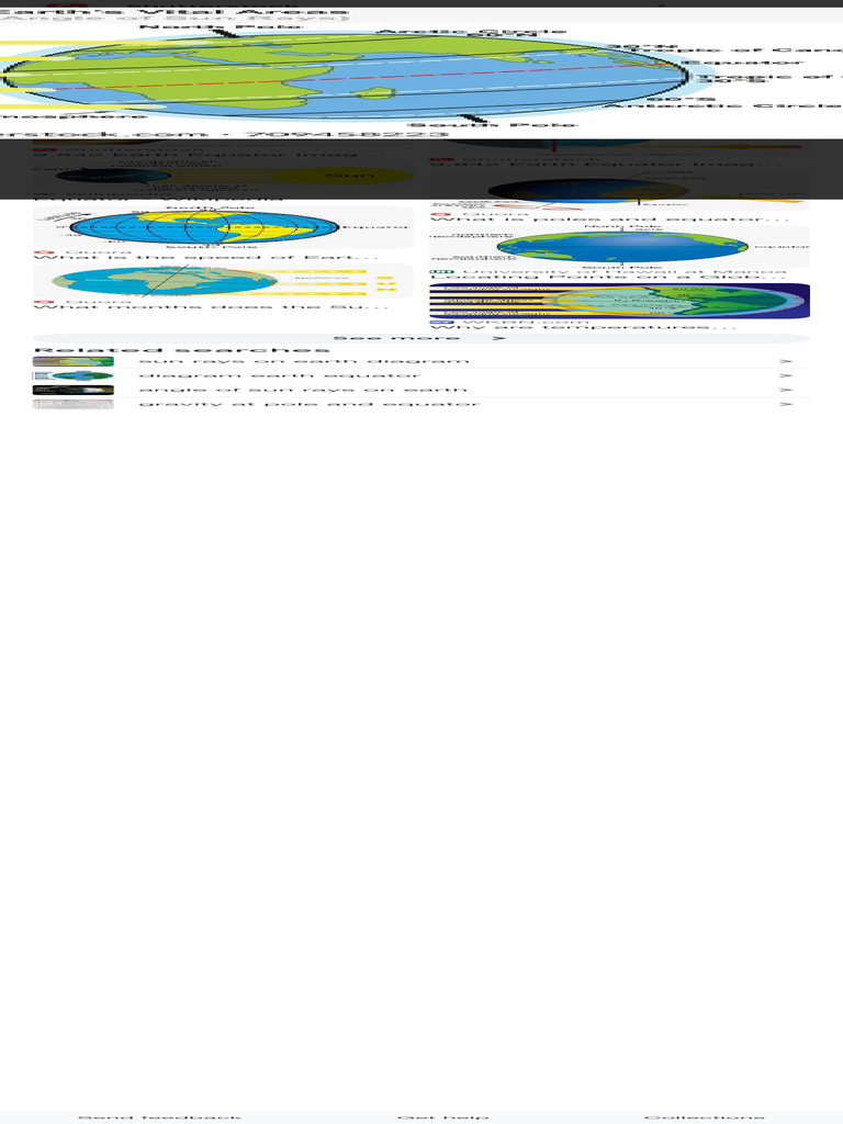 Images of Earth With Equator - Google Search | PDF