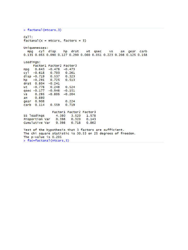 BA 2505 R-Codes | PDF