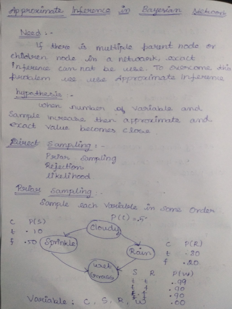 2.6 Approximate Inference Short Notes | PDF | Bayesian Network ... 2.6 Approximate Inference Short Notes | PDF | Bayesian Network ...