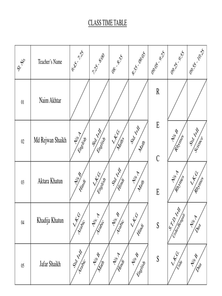 Naim Sir Time Table | PDF