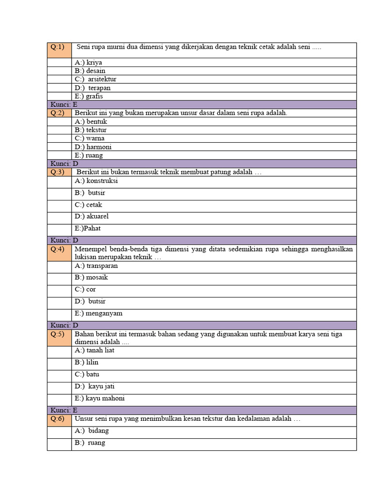 Format Soal Ma Semester 1SBK 10 | PDF