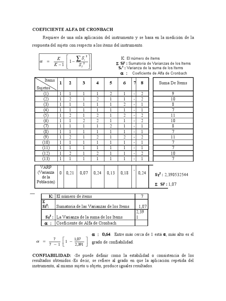 Coeficiente Alfa de Cronbach | PDF | Alfa de Cronbach | Pruebas
