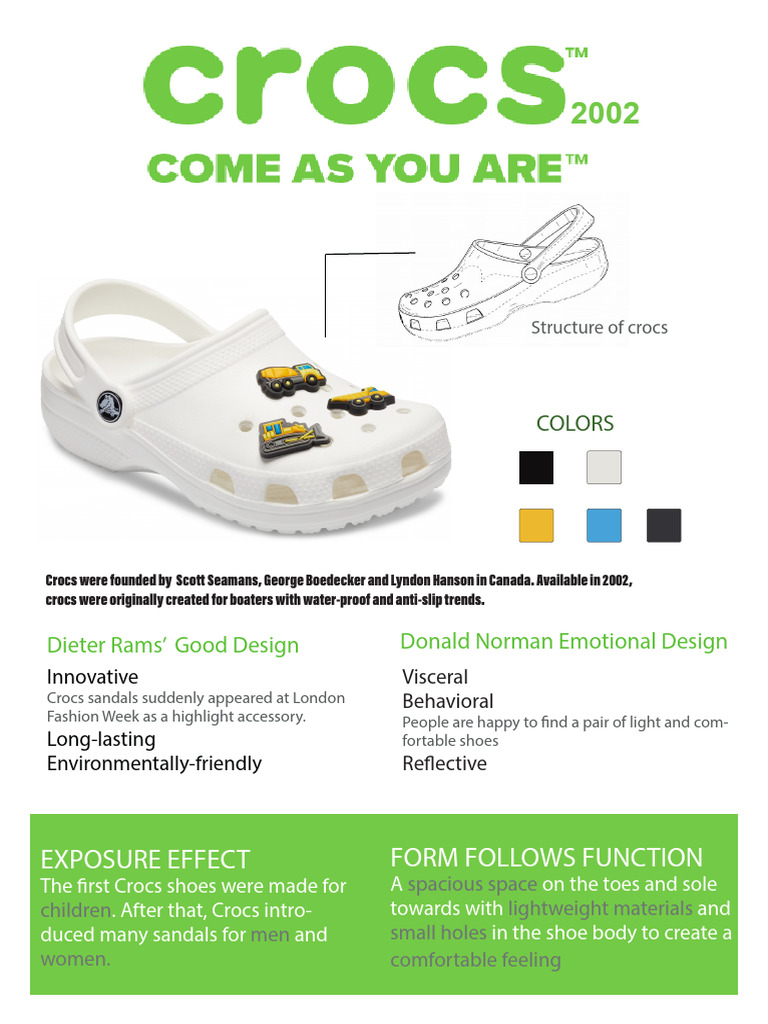 Crocs Poster | PDF