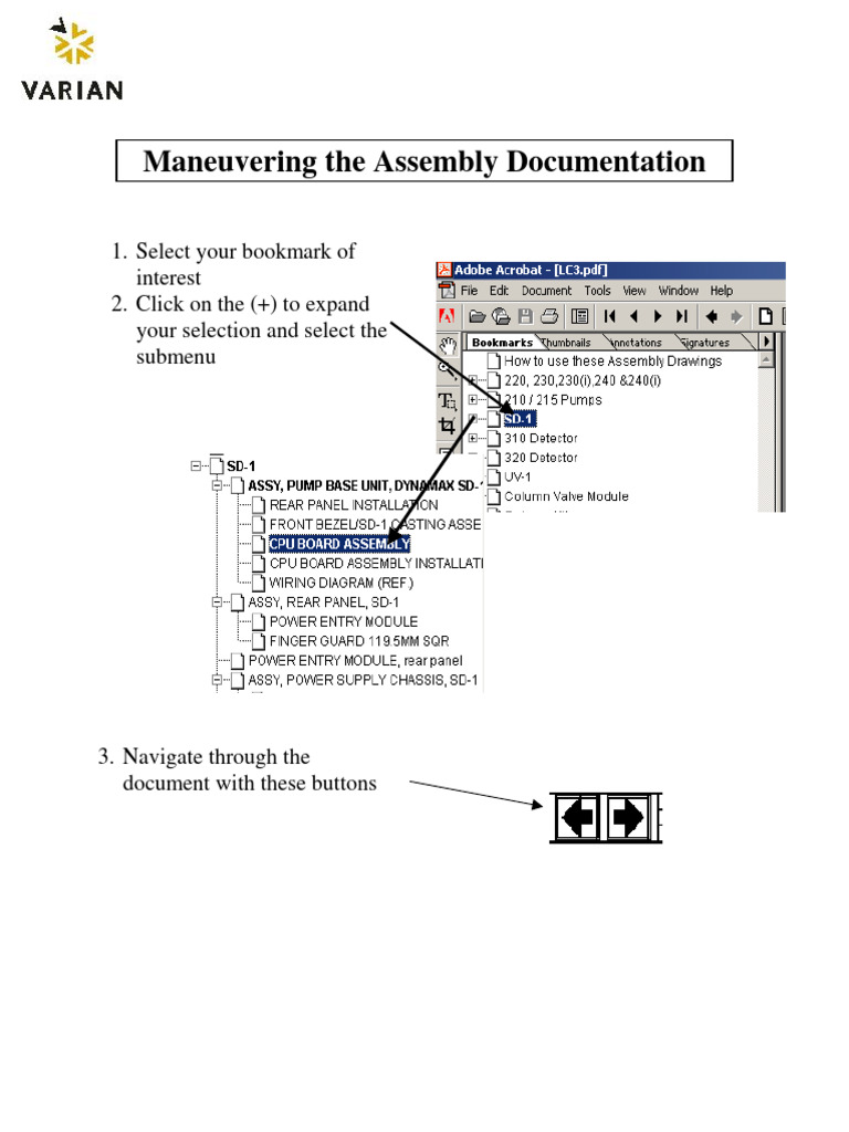 Maneuvering The Assembly Documentation | PDF