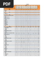 BGVRP - Restricted Vehicles | PDF | Land Vehicles | Automotive Industry