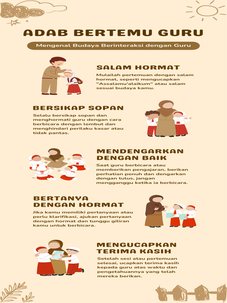 Poster Adab Bertemu Guru | PDF | Karier & Perkembangan