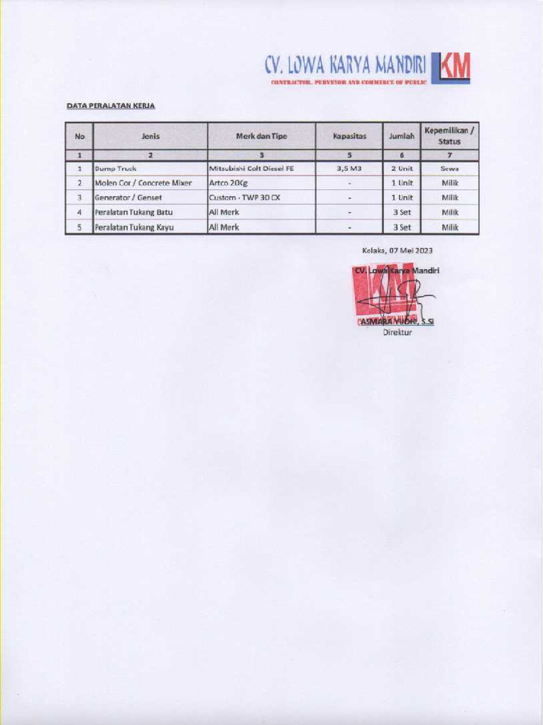 Data Peralatan Tender | PDF