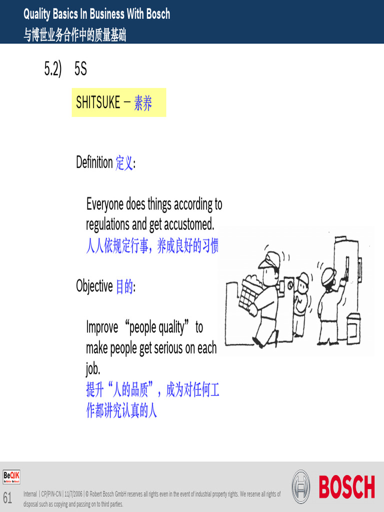 Quality Basics in Business With Bosch Ver3 - 61 | PDF