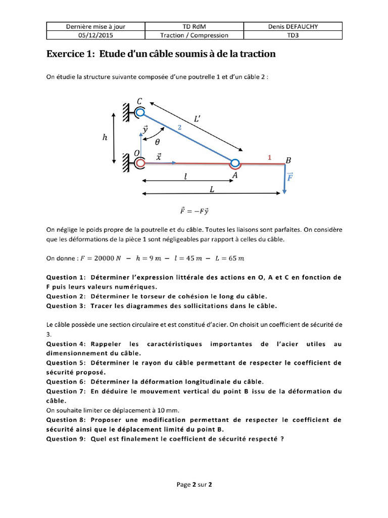 CC RDM avec correction | PDF
