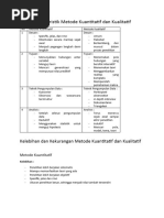 Sugiyono. 2015. Metode Penelitian Kombinasi (Mix... - Google Scholar | PDF