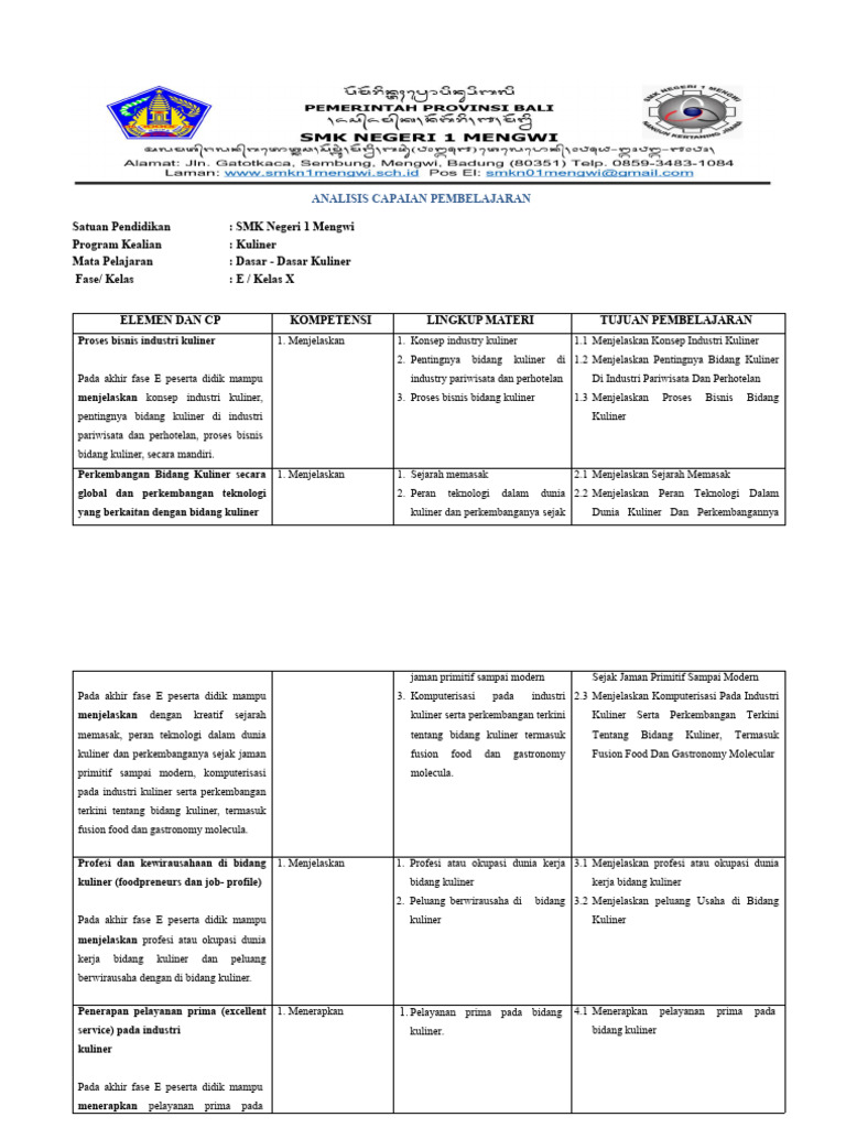 Analisis CP Fase E | PDF