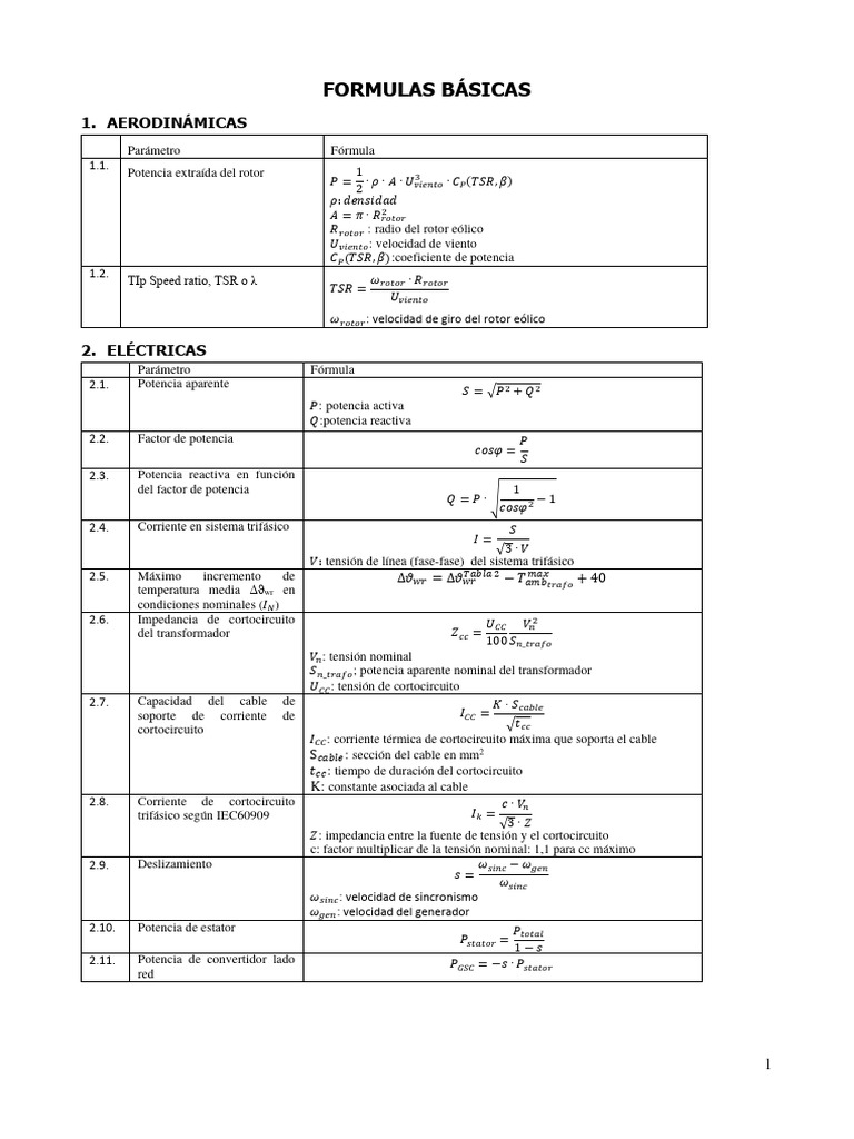Formulario Básico y Tablas R1 | PDF | Energia electrica | Metrología