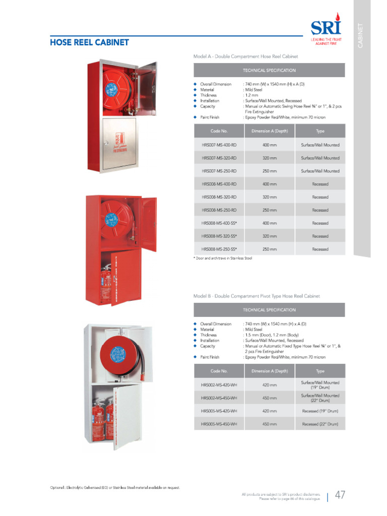 Cabinets | PDF