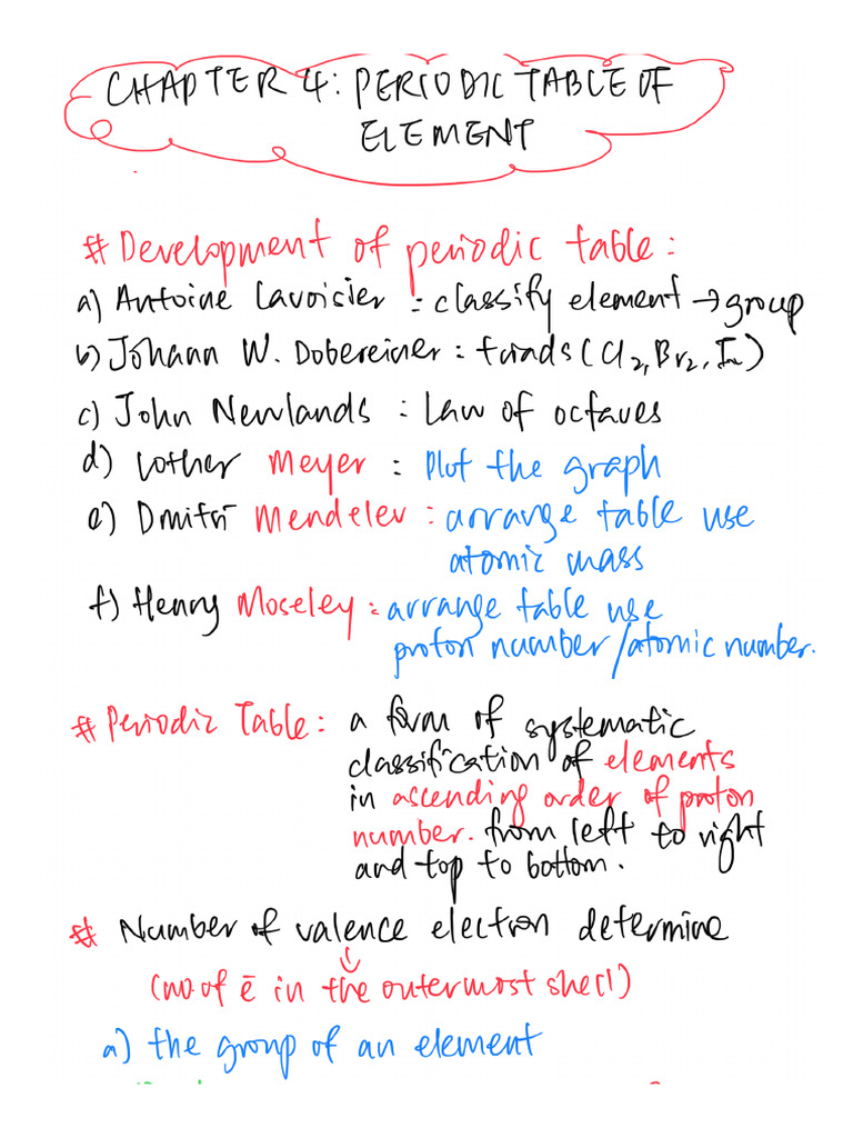 Chapter 4 Periodic Table of | PDF