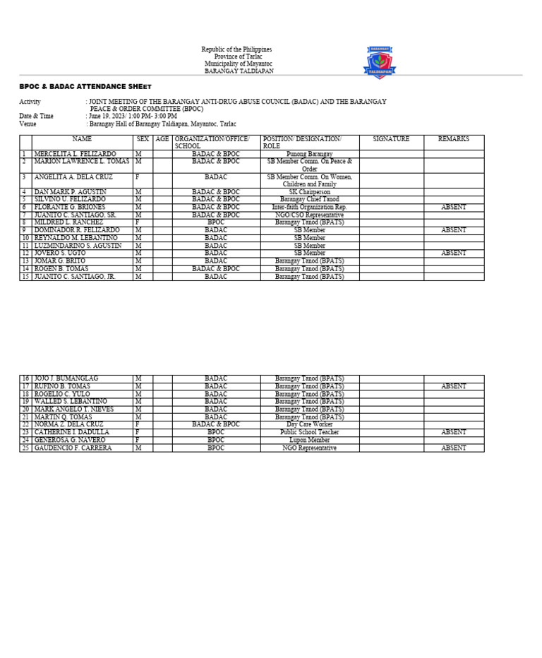 BADAC & BPOC Meeting Attendance Sheet | PDF