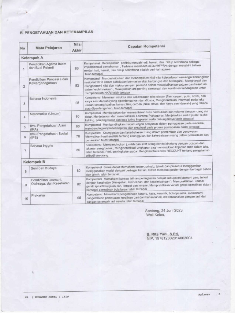 Semester 4 - Compressed | PDF