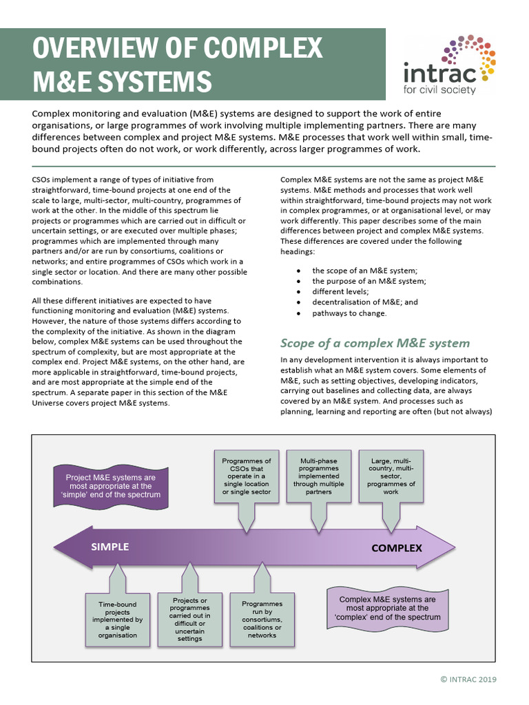4.overview of Complex ME Systems | PDF | Value (Economics) | System