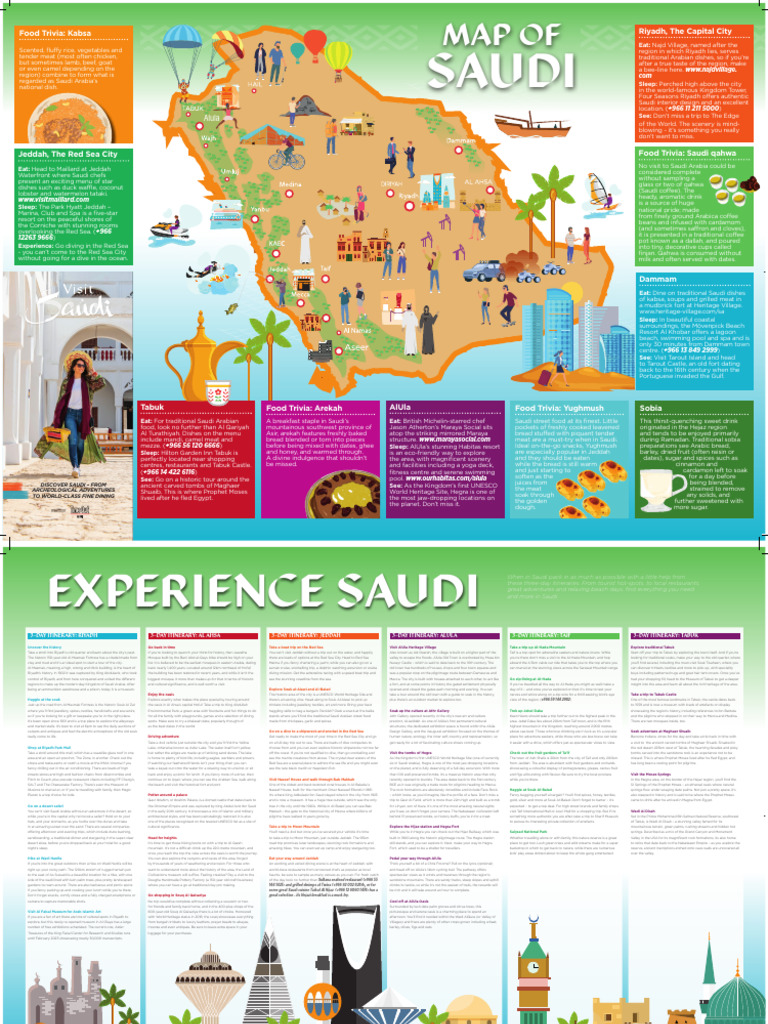 Saudi-Guides Map Infographic | PDF | Mecca | Saudi Arabia