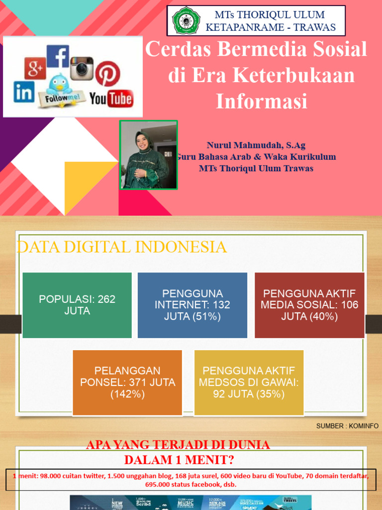 Aku - Materi PPT Tata Cara Dalam Bermedia Sosial | PDF