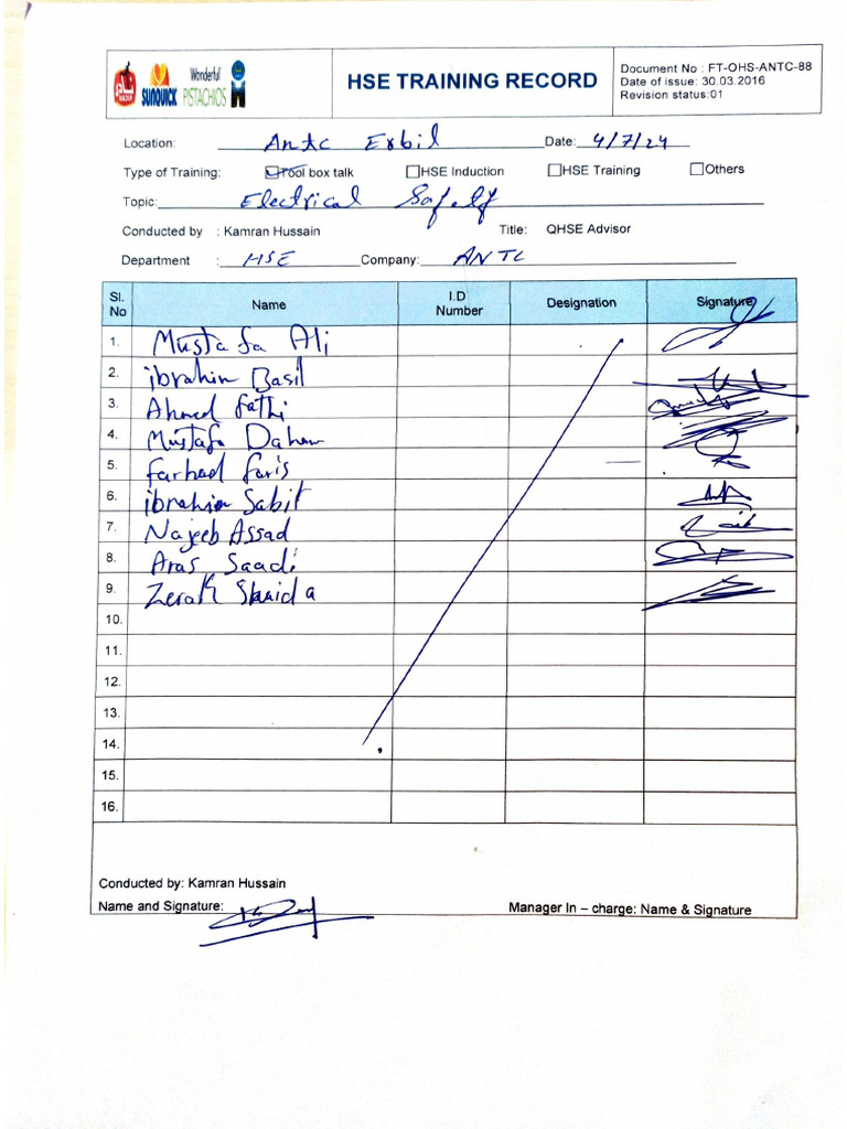ANTC ERBIL Electrical Safety TBT | PDF
