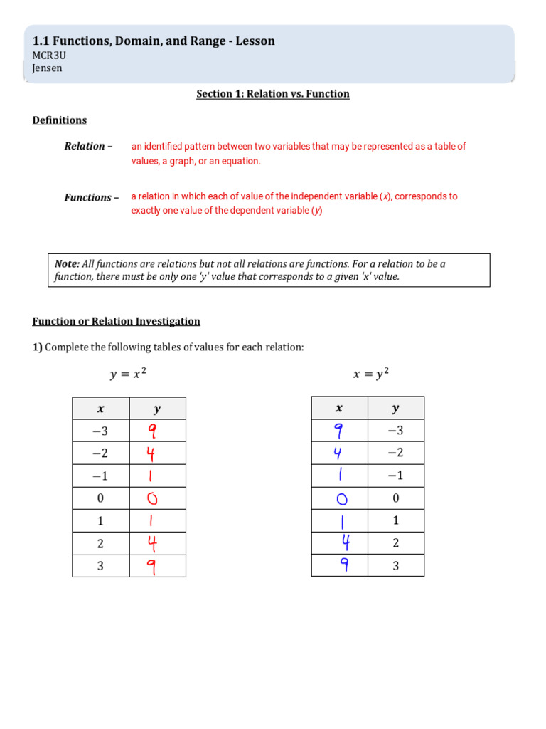 L1t 1.1 Functions,+Domain+and+Range | PDF | Function (Mathematics) | Asymptote