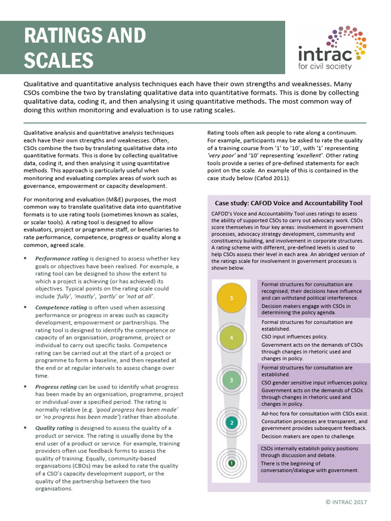 5.ratings and Scales | PDF | Quantitative Research | Qualitative Research