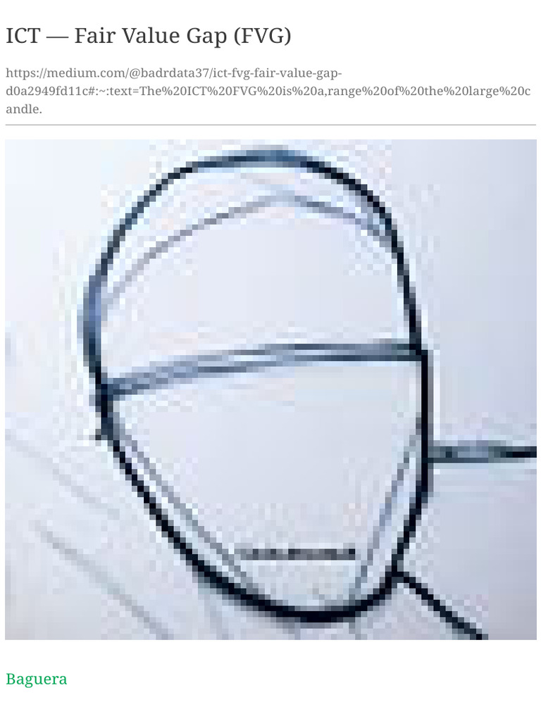 ICT - Fair Value Gap (FVG) - ICT Mentorship Core Co | PDF | Market ...