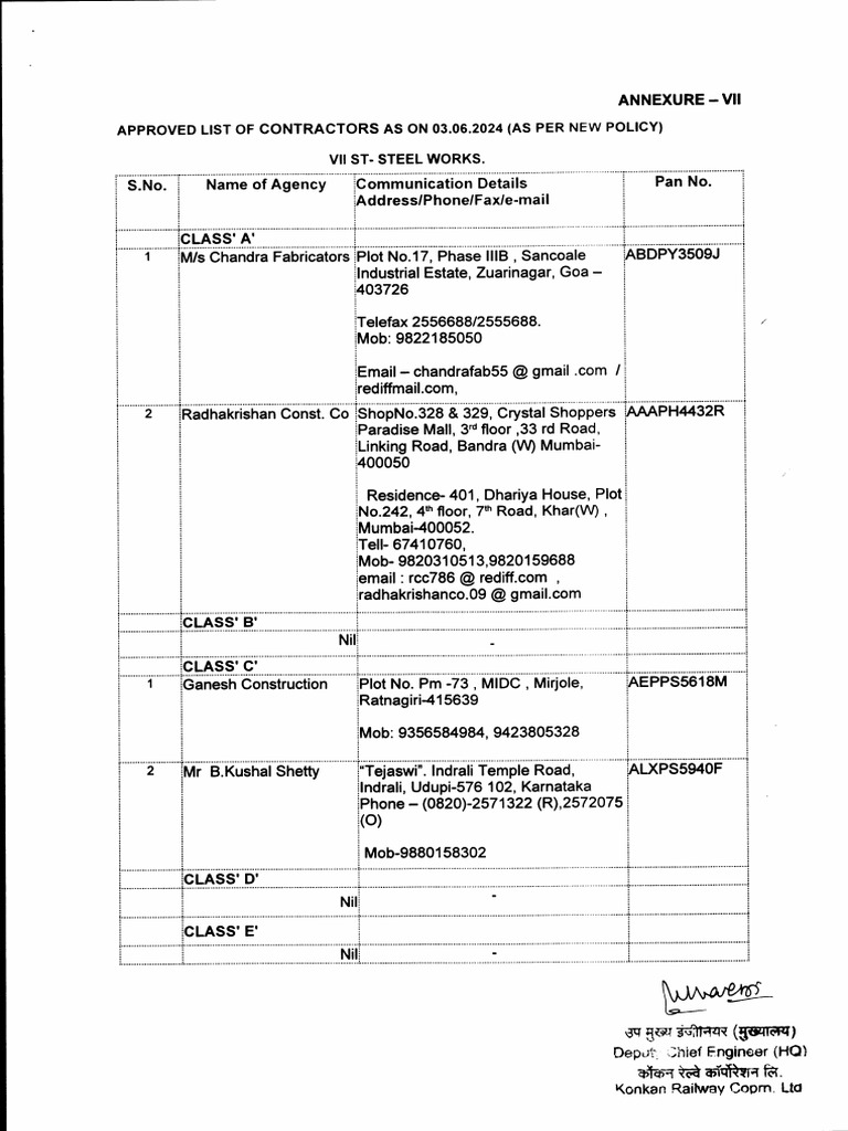 Annexure-VII | PDF | Office Equipment | Office Work