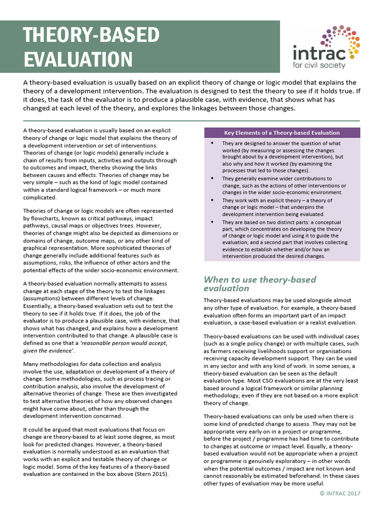 13.theory Based Evaluation | PDF | Evaluation | Methodology