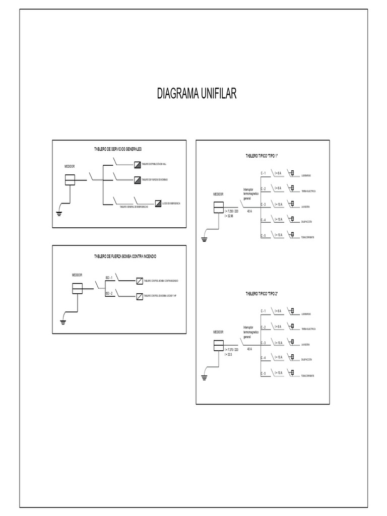 Unifilar - Electricas 1 | PDF