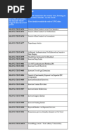 GSoC 2026 Complete Roadmap Web Dev DSA | PDF | Web Development | Computing