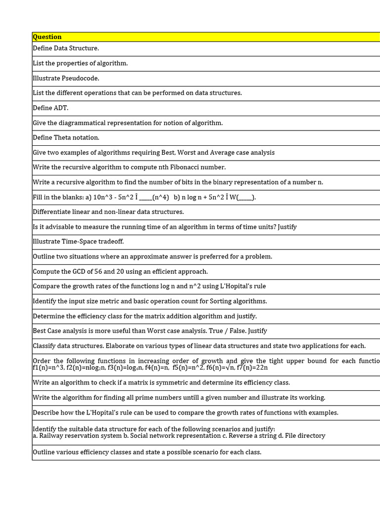 Dsa Coxco-Qb | PDF | Algorithms | Time Complexity Dsa Coxco-Qb | PDF | Algorithms | Time Complexity