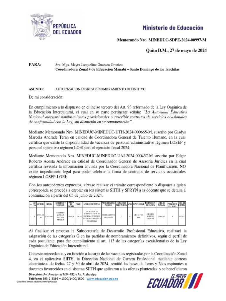 Memorando Nro. MINEDUC-SDPE-2024-00997-M | PDF | Gobierno