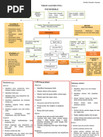Sdki Slki Siki Penurunan Kapasitas Adaptif Intrakranial Diagnosa ...