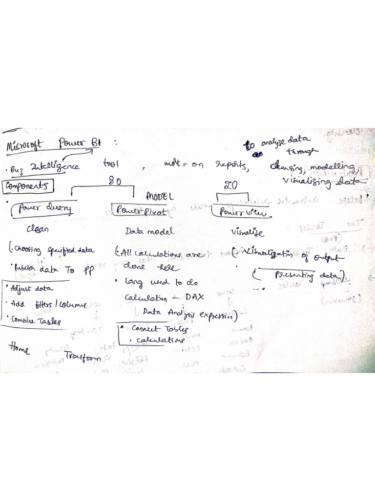 Basic Written Notes | PDF