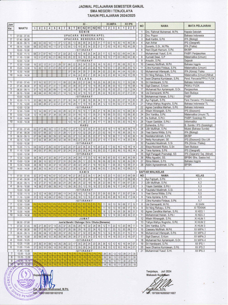 Jadwal Pelajaran Tp 2425 Revisi | PDF