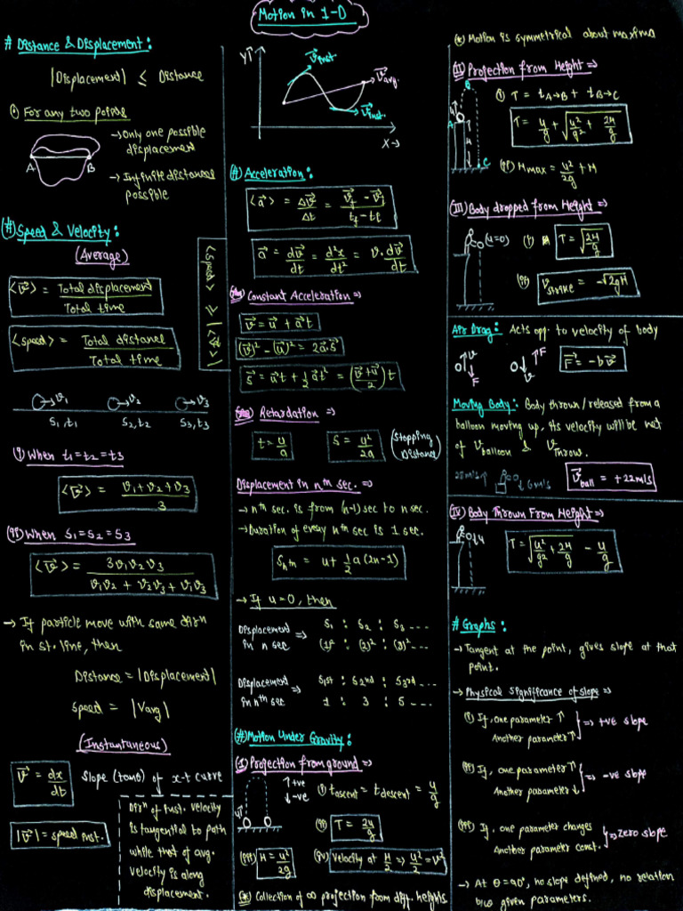 [ @Bohring_bot ] Kinematics (R) | PDF