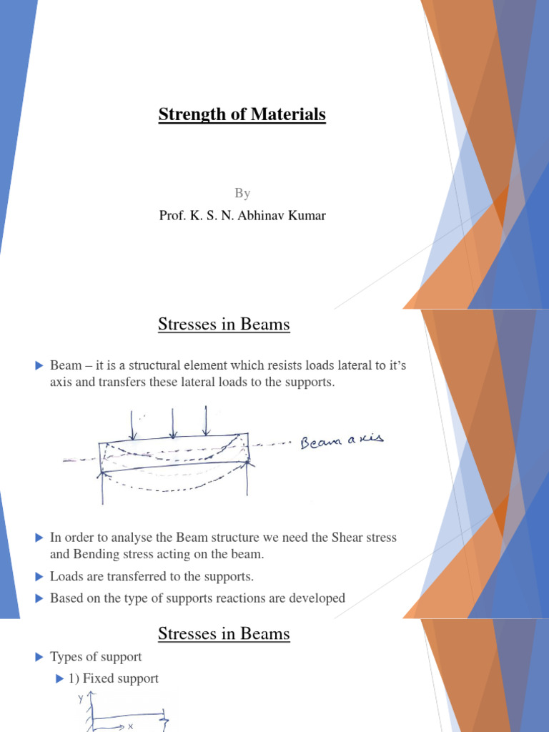 SoM Unit 2 Part 1 | PDF | Bending | Beam (Structure)