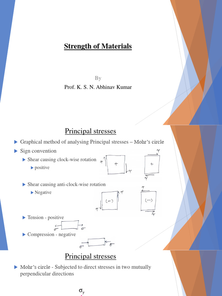 SoM-Unit-1-part-4 | PDF