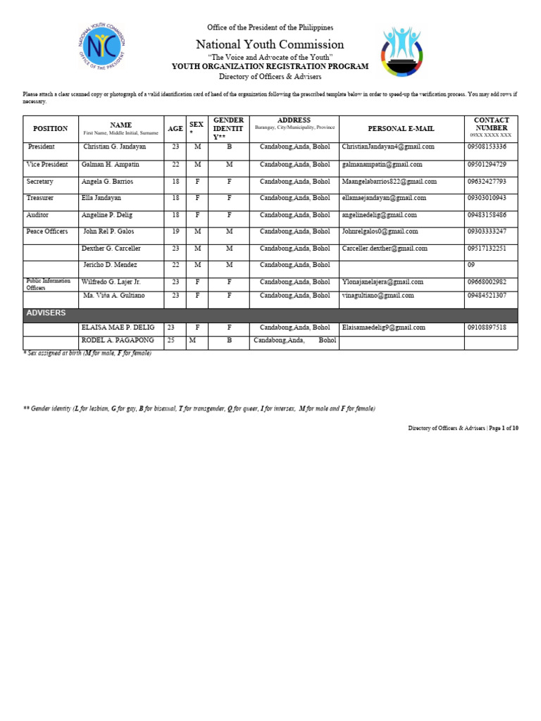 6 Directory Of Officers Pdf Human Rights Lgbt