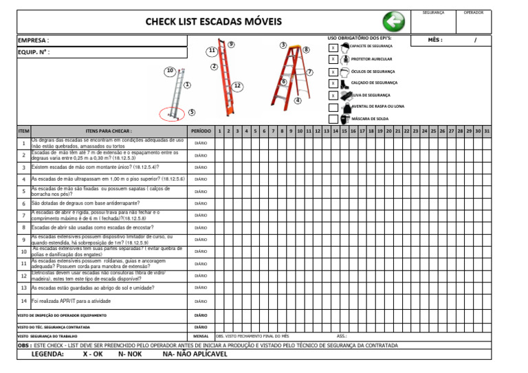 Checklist Escadas | PDF