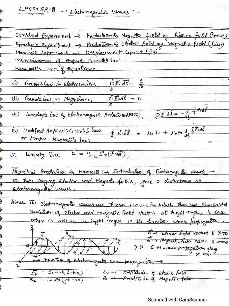 Xii Chapter 8(E M Waves) | PDF