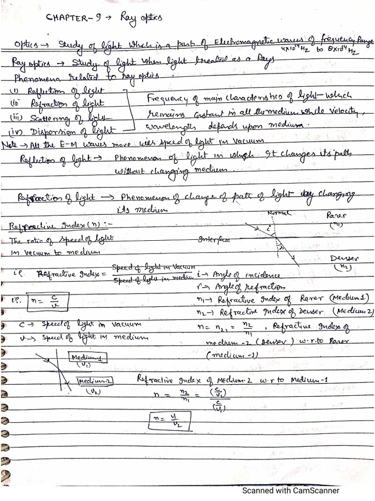 Xii Chapter 9 (Ray Optics) | PDF