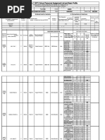 GAD Attendance | PDF